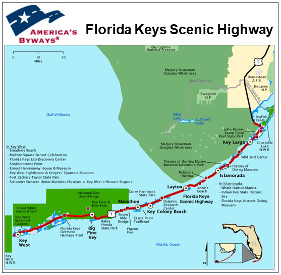 Key West – The Fourth Corner! – FitHippie Adventures